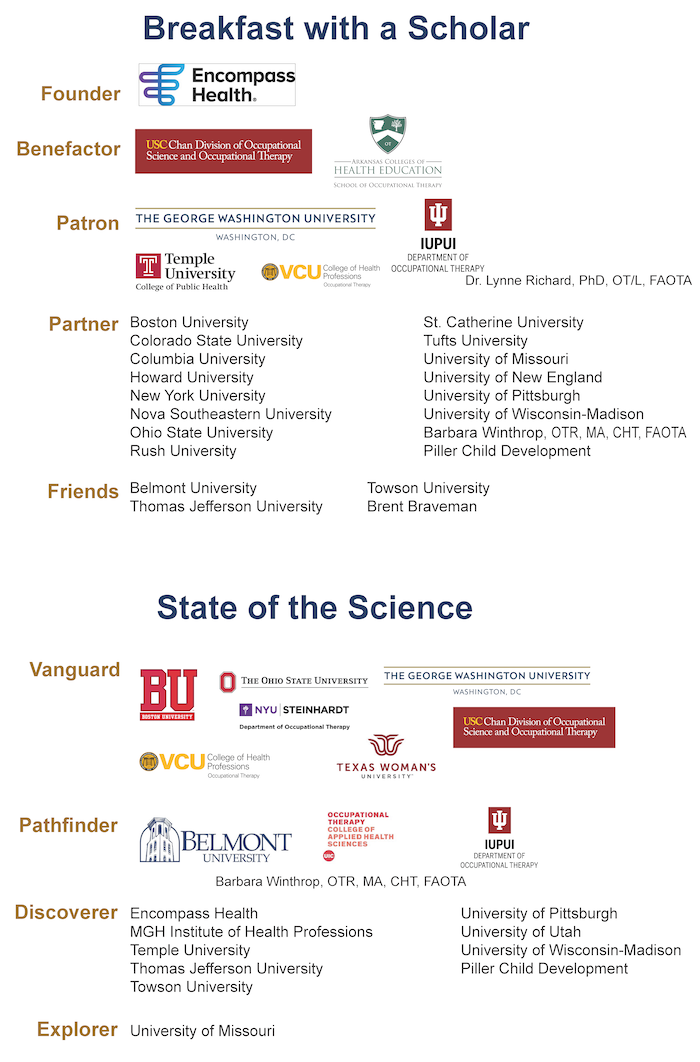 AOTF > Research Resources > AOTF Events at the AOTA Annual Conference